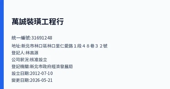 萬誠裝璜工程行的照片-統編 31691248(新北市) 公司登記資料與營業項目詳細圖表