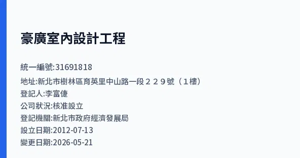 豪廣室內設計工程的照片-統編 31691818(新北市) 公司登記資料與營業項目詳細圖表