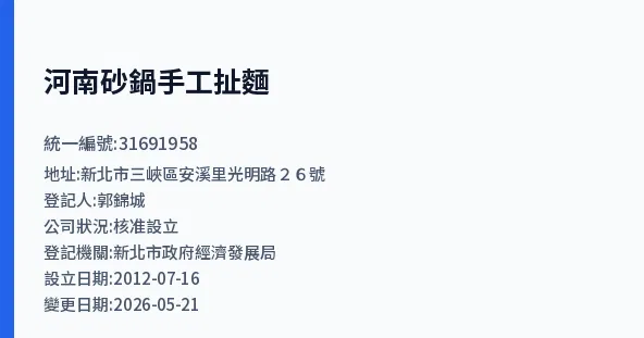 河南砂鍋手工扯麵的照片-統編 31691958(新北市) 公司登記資料與營業項目詳細圖表