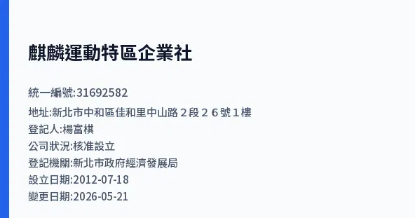 麒麟運動特區企業社的照片-統編 31692582(新北市) 公司登記資料與營業項目詳細圖表