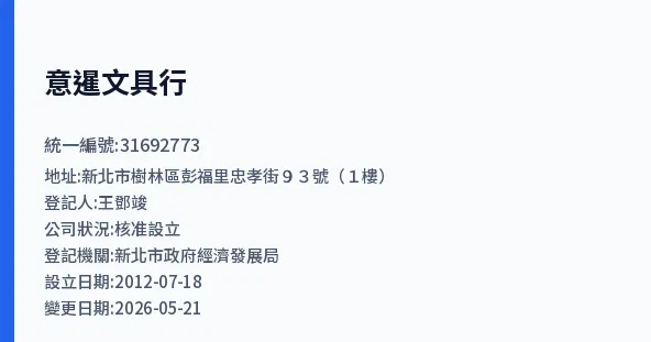 意暹文具行的照片-統編 31692773(新北市) 公司登記資料與營業項目詳細圖表