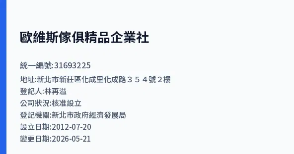 歐維斯傢俱精品企業社的照片-統編 31693225(新北市) 公司登記資料與營業項目詳細圖表