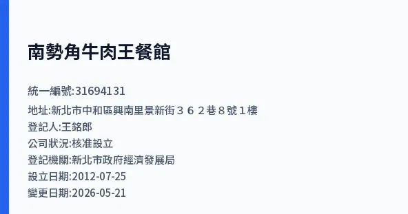 南勢角牛肉王餐館的照片-統編 31694131(新北市) 公司登記資料與營業項目詳細圖表