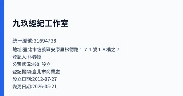 九玖經紀工作室的照片-統編 31694738(臺北市) 公司登記資料與營業項目詳細圖表