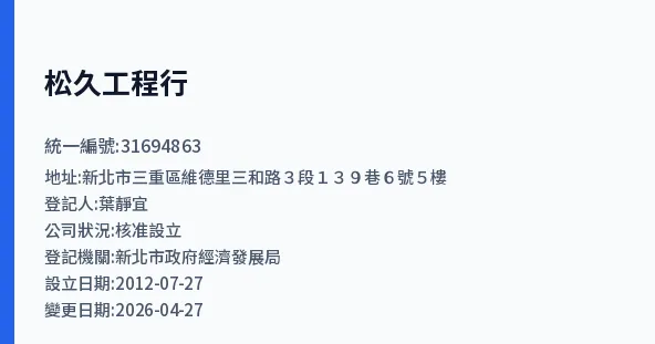 松久工程行的照片-統編 31694863(新北市) 公司登記資料與營業項目詳細圖表
