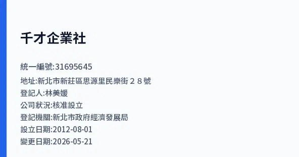 千才企業社的照片-統編 31695645(新北市) 公司登記資料與營業項目詳細圖表