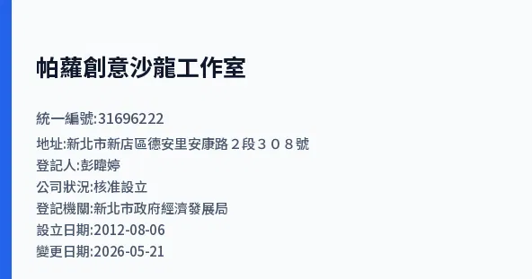 帕蘿創意沙龍工作室的照片-統編 31696222(新北市) 公司登記資料與營業項目詳細圖表