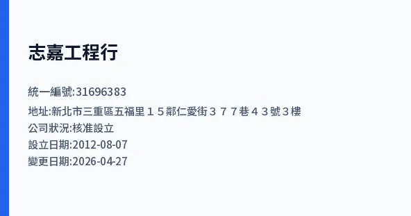 志嘉工程行的照片-統編 31696383(新北市) 公司登記資料與營業項目詳細圖表