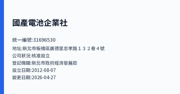 國產電池企業社的照片-統編 31696530(新北市) 公司登記資料與營業項目詳細圖表