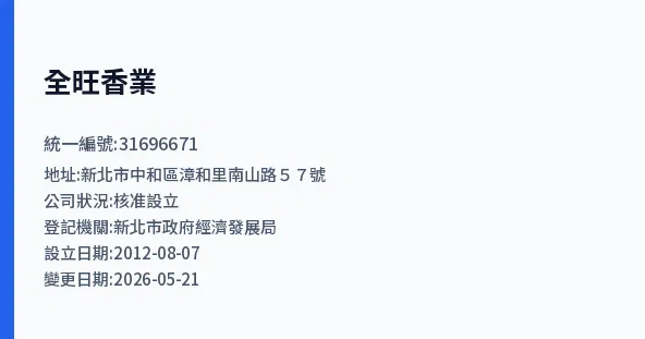 全旺香業的照片-統編 31696671(新北市) 公司登記資料與營業項目詳細圖表