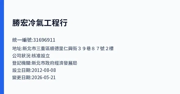 勝宏冷氣工程行的照片-統編 31696911(新北市) 公司登記資料與營業項目詳細圖表