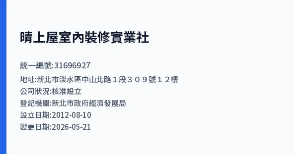 晴上屋室內裝修實業社的照片-統編 31696927(新北市) 公司登記資料與營業項目詳細圖表