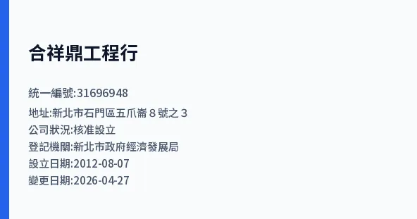 合祥鼎工程行的照片-統編 31696948(新北市) 公司登記資料與營業項目詳細圖表