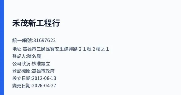 禾茂新工程行的照片-統編 31697622(高雄市) 公司登記資料與營業項目詳細圖表