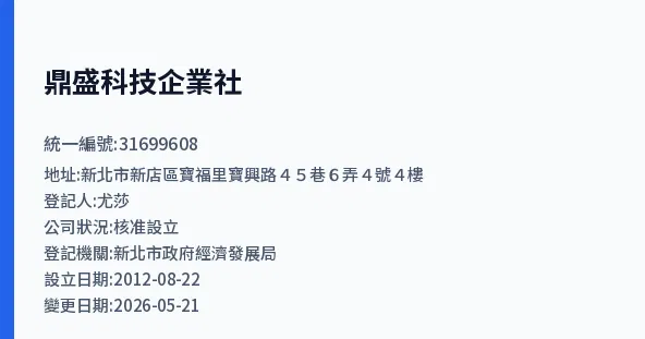 鼎盛科技企業社的照片-統編 31699608(新北市) 公司登記資料與營業項目詳細圖表