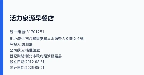 活力泉源早餐店的照片-統編 31701251(新北市) 公司登記資料與營業項目詳細圖表