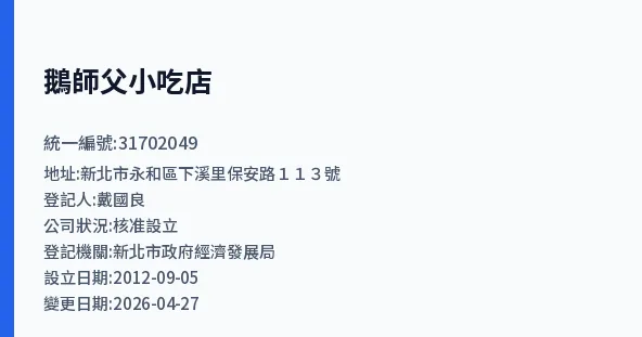 鵝師父小吃店的照片-統編 31702049(新北市) 公司登記資料與營業項目詳細圖表