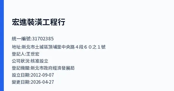 宏進裝潢工程行的照片-統編 31702385(新北市) 公司登記資料與營業項目詳細圖表