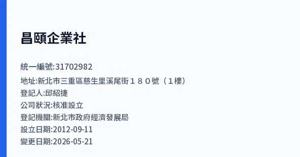 昌頤企業社的照片-統編 31702982(新北市) 公司登記資料與營業項目詳細圖表