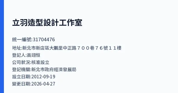 立羽造型設計工作室的照片-統編 31704476(新北市) 公司登記資料與營業項目詳細圖表