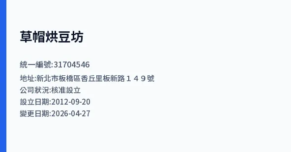 草帽烘豆坊的照片-統編 31704546(新北市) 公司登記資料與營業項目詳細圖表