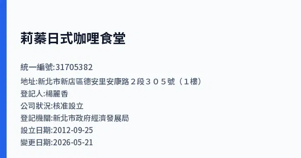 莉蓁日式咖哩食堂的照片-統編 31705382(新北市) 公司登記資料與營業項目詳細圖表