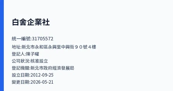 白舍企業社的照片-統編 31705572(新北市) 公司登記資料與營業項目詳細圖表