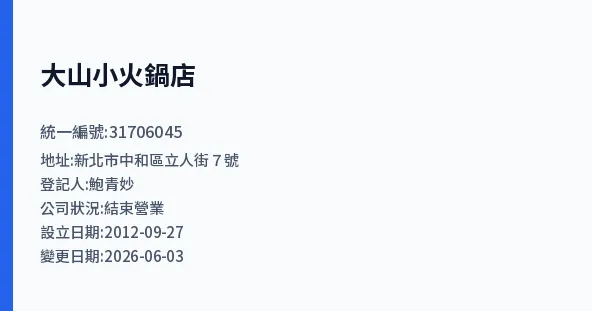 大山小火鍋店的照片-統編 31706045(新北市) 公司登記資料與營業項目詳細圖表