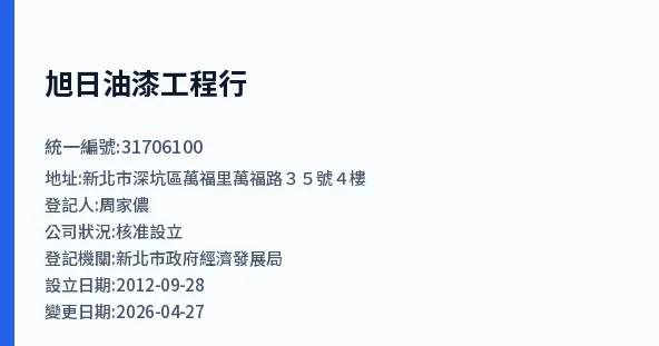 旭日油漆工程行的照片-統編 31706100(新北市) 公司登記資料與營業項目詳細圖表