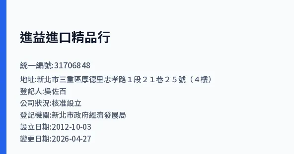進益進口精品行的照片-統編 31706848(新北市) 公司登記資料與營業項目詳細圖表