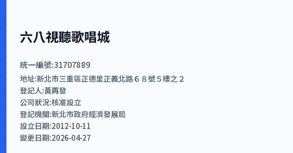 六八視聽歌唱城的照片-統編 31707889(新北市) 公司登記資料與營業項目詳細圖表