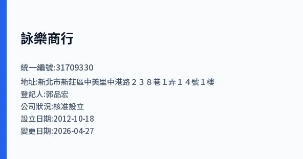 詠樂商行的照片-統編 31709330(新北市) 公司登記資料與營業項目詳細圖表