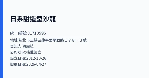 日系甜造型沙龍的照片-統編 31710596(新北市) 公司登記資料與營業項目詳細圖表