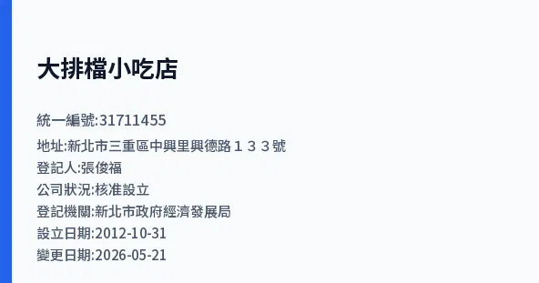 大排檔小吃店的照片-統編 31711455(新北市) 公司登記資料與營業項目詳細圖表