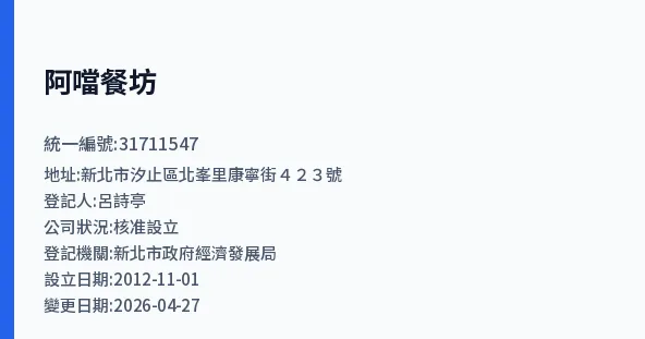 阿噹餐坊的照片-統編 31711547(新北市) 公司登記資料與營業項目詳細圖表