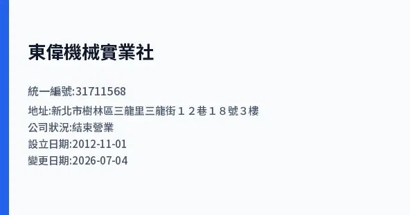 東偉機械實業社的照片-統編 31711568(新北市) 公司登記資料與營業項目詳細圖表
