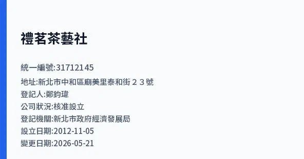 禮茗茶藝社的照片-統編 31712145(新北市) 公司登記資料與營業項目詳細圖表