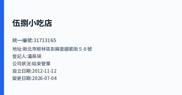 伍捌小吃店的照片-統編 31713165(新北市) 公司登記資料與營業項目詳細圖表