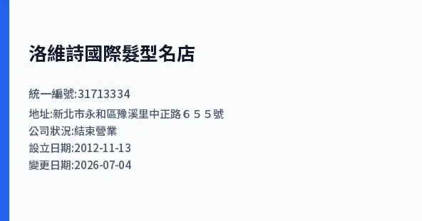 洛維詩國際髮型名店的照片-統編 31713334(新北市) 公司登記資料與營業項目詳細圖表