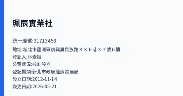 珮辰實業社的照片-統編 31713453(新北市) 公司登記資料與營業項目詳細圖表
