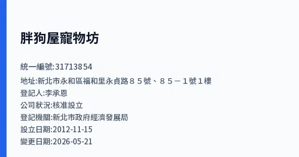 胖狗屋寵物坊的照片-統編 31713854(新北市) 公司登記資料與營業項目詳細圖表