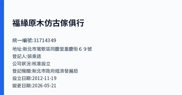 福緣原木仿古傢俱行的照片-統編 31714349(新北市) 公司登記資料與營業項目詳細圖表