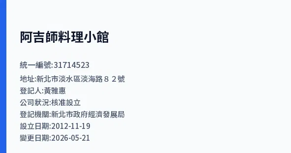 阿吉師料理小館的照片-統編 31714523(新北市) 公司登記資料與營業項目詳細圖表