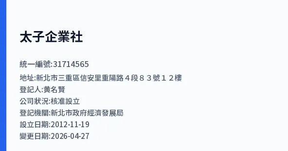 太子企業社的照片-統編 31714565(新北市) 公司登記資料與營業項目詳細圖表