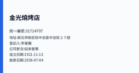 金光燒烤店的照片-統編 31714707(新北市) 公司登記資料與營業項目詳細圖表