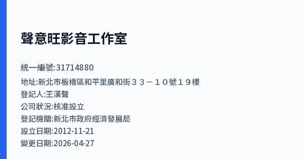 聲意旺影音工作室的照片-統編 31714880(新北市) 公司登記資料與營業項目詳細圖表