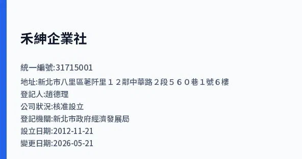 禾紳企業社的照片-統編 31715001(新北市) 公司登記資料與營業項目詳細圖表