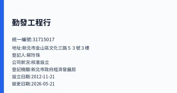 勤發工程行的照片-統編 31715017(新北市) 公司登記資料與營業項目詳細圖表