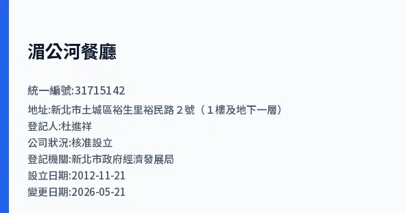 湄公河餐廳的照片-統編 31715142(新北市) 公司登記資料與營業項目詳細圖表