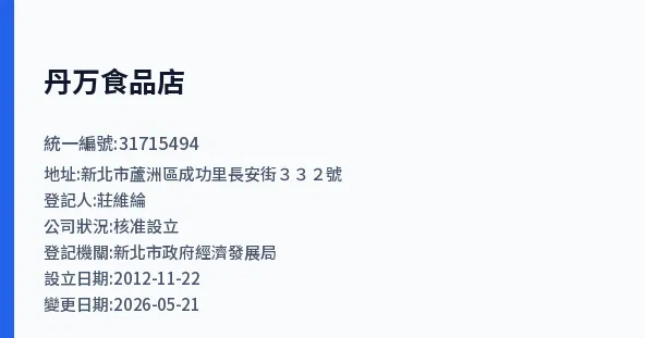 丹万食品店的照片-統編 31715494(新北市) 公司登記資料與營業項目詳細圖表